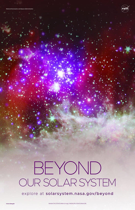 NASA POSTERS: Beyond Our Solar System – Pimlico Prints